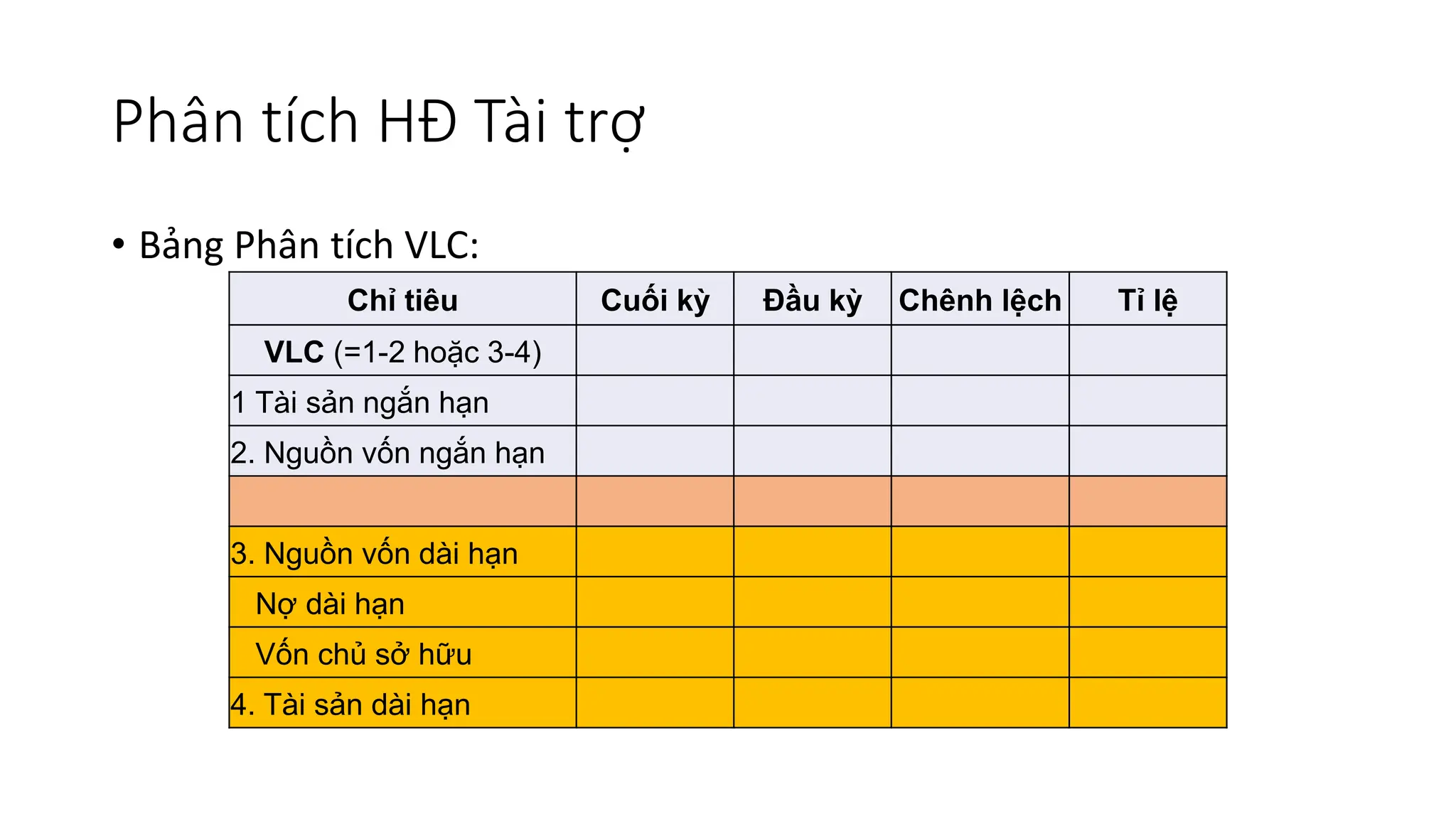 Tổng hợp bảng PT TCDN.pptx