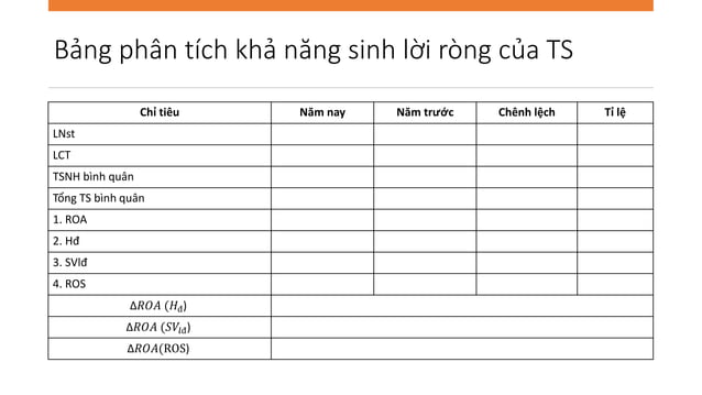 Tổng hợp bảng PT TCDN.pptx