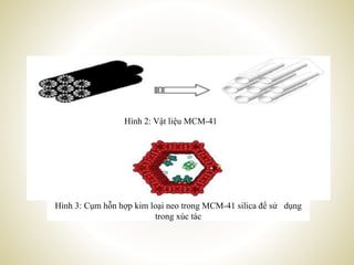 Tổng hợp mesoporous silica(mcm 41) | PPTX