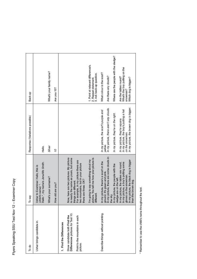 Tổng hợp đề thi flyers speaking test | PDF | Educational Assessment ...