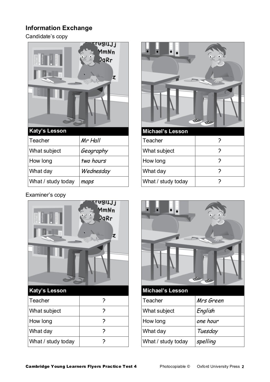 Tổng hợp đề thi flyers speaking test