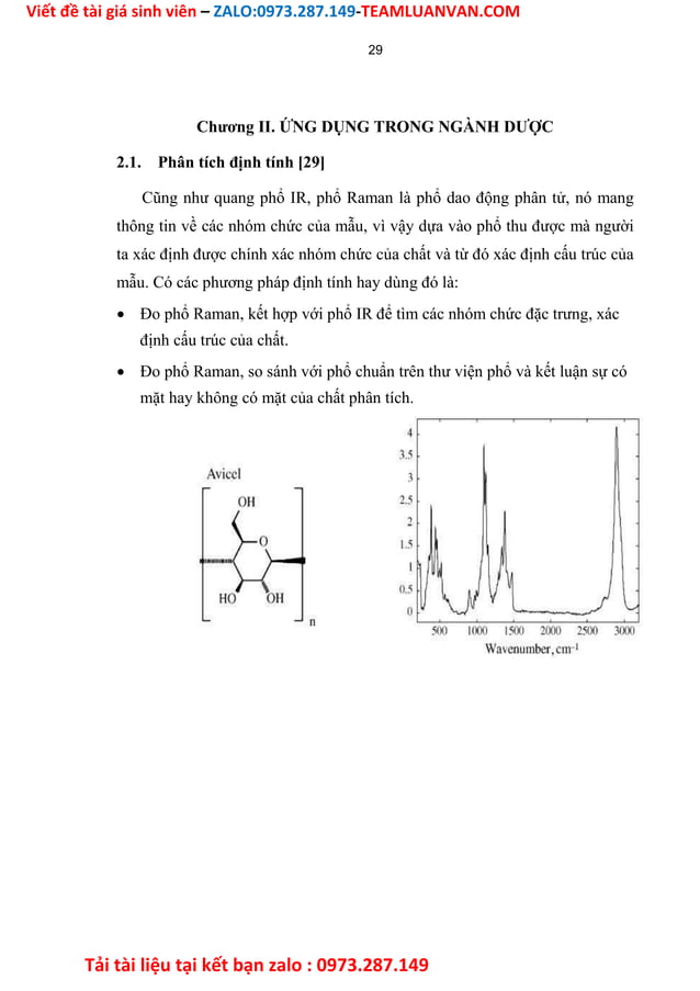 Tổng quan một số ứng dụng của quang phổ Raman trong kiểm nghiệm dược phẩm.doc