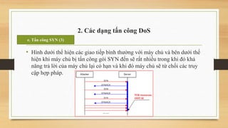 Tổng quan về DoS - DDoS - DRDoS | PPTX