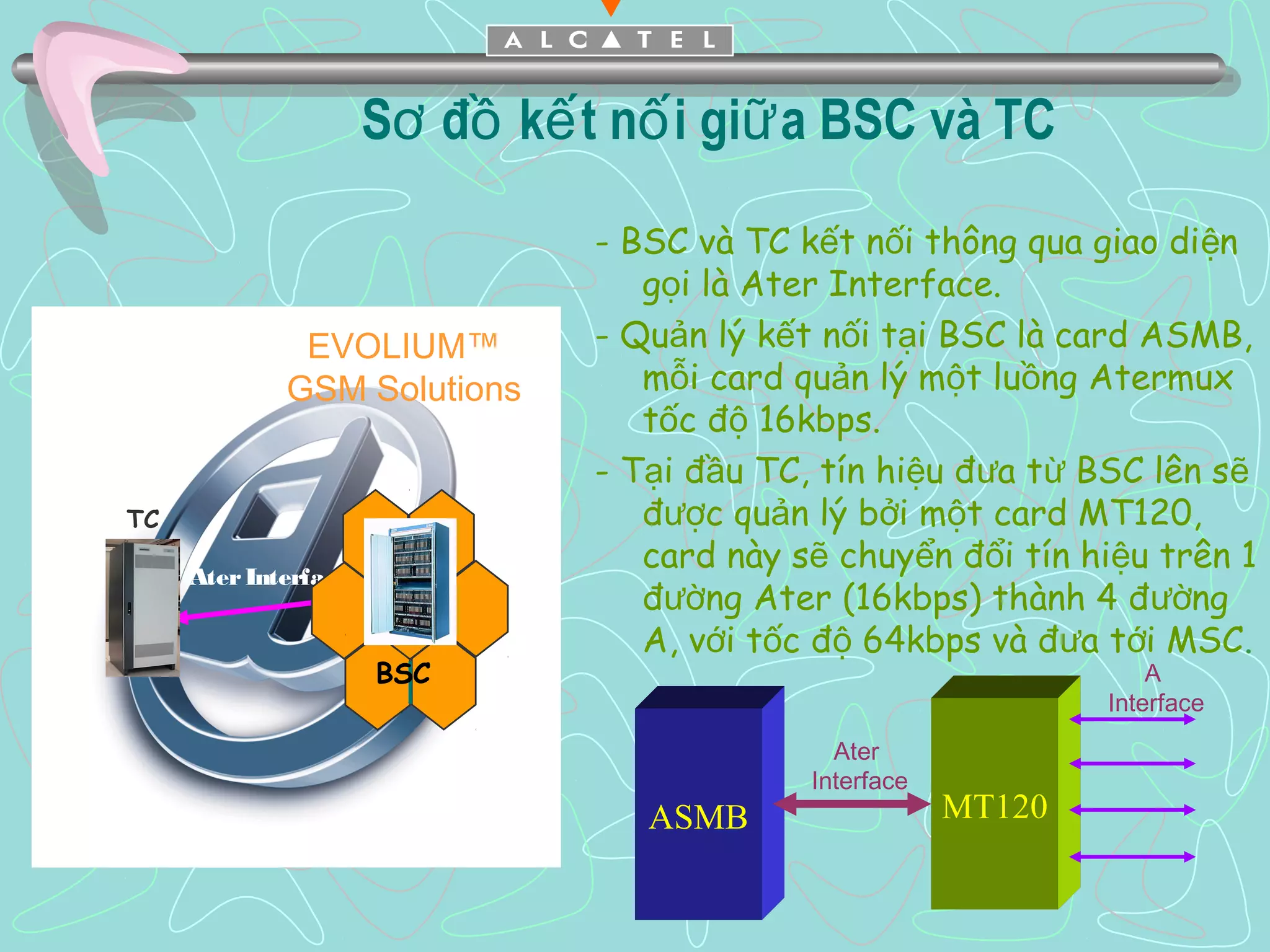 Tổng quan về gsm | PPT