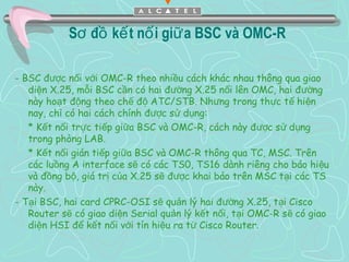 Tổng quan về gsm | PPT