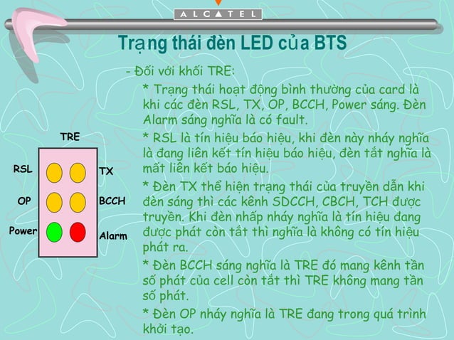 Tổng quan về gsm | PPT