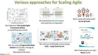 Foundations of scaling agile with SAFe | PPT
