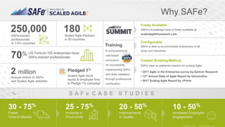 Foundations of scaling agile with SAFe | PPT