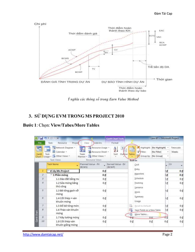 Tính toán evm trên microsoft project | DOCX