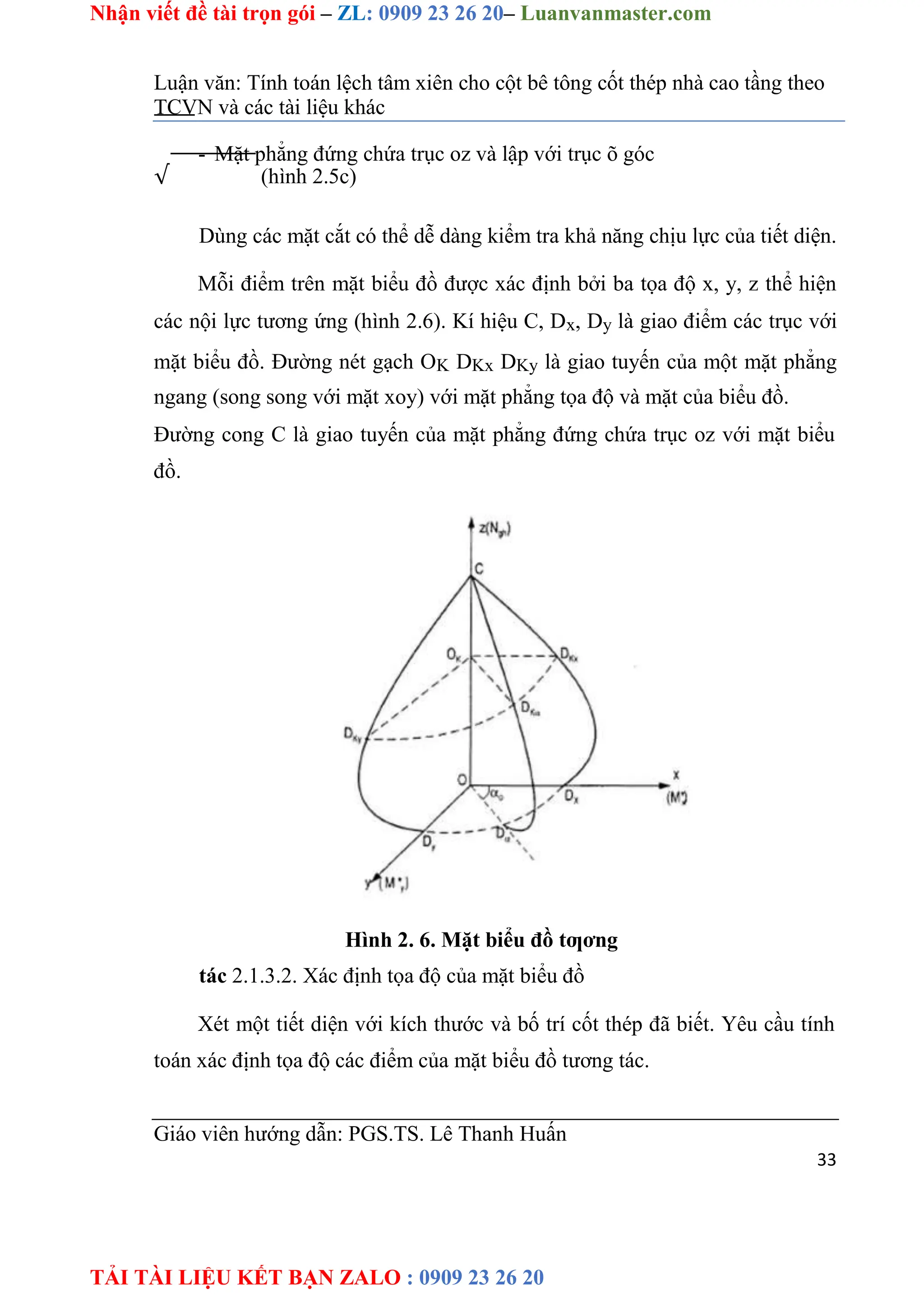 Tính Toán Lệch Tâm Xiên Cho Cột Bê Tông Cốt Thép Nhà Cao Tầng Theo Tcvn ...