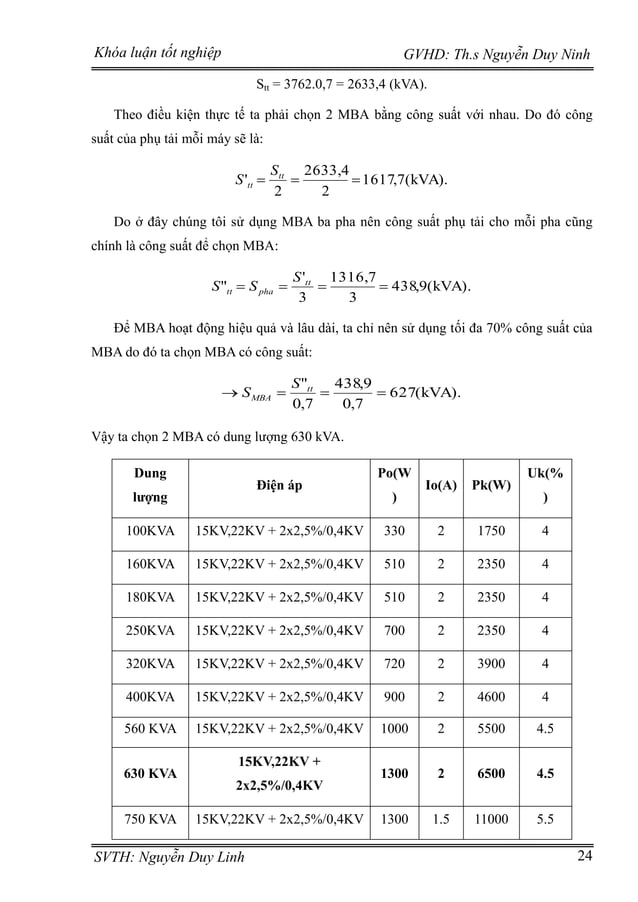 Tính toán thiết kế đường dây trung thế ngầm 22kV cấp cho trạm biến áp T1 và T3 thuộc dự án khu ...