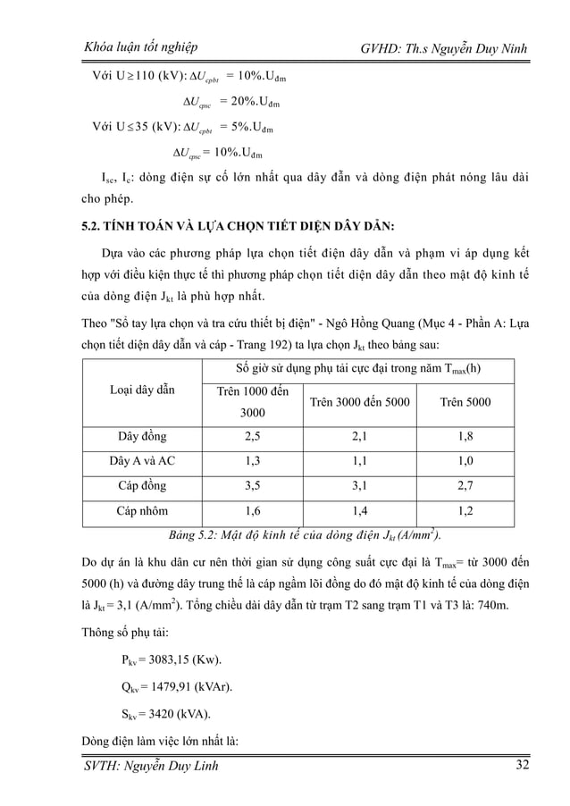 Tính toán thiết kế đường dây trung thế ngầm 22kV cấp cho trạm biến áp T1 và T3 thuộc dự án khu ...