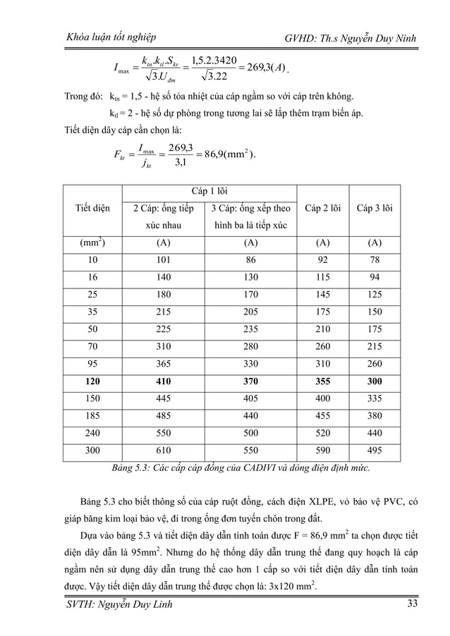 Tính toán thiết kế đường dây trung thế ngầm 22kV cấp cho trạm biến áp T1 và T3 thuộc dự án khu ...