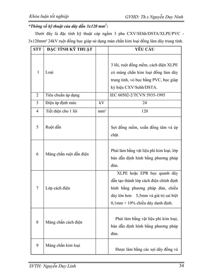 Tính toán thiết kế đường dây trung thế ngầm 22kV cấp cho trạm biến áp T1 và T3 thuộc dự án khu ...