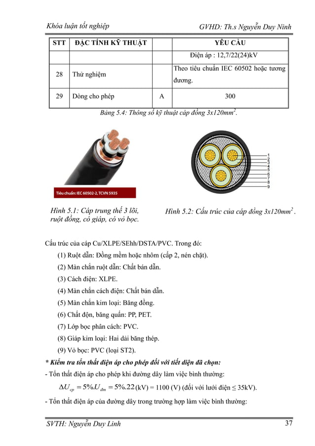 Tính toán thiết kế đường dây trung thế ngầm 22kV cấp cho trạm biến áp T1 và T3 thuộc dự án khu ...