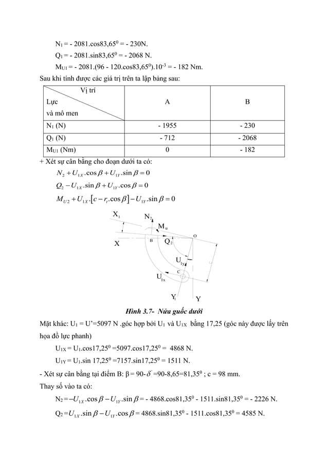 tính toán thiết kế phanh xe ô tô, phanh đĩa và phanh tang trống | PDF