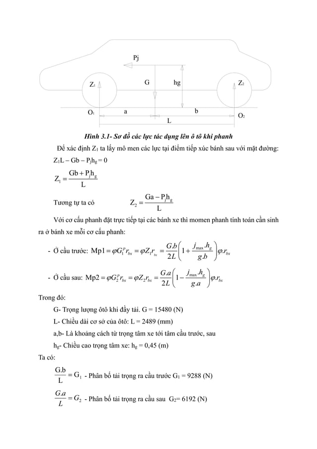 tính toán thiết kế phanh xe ô tô, phanh đĩa và phanh tang trống | PDF