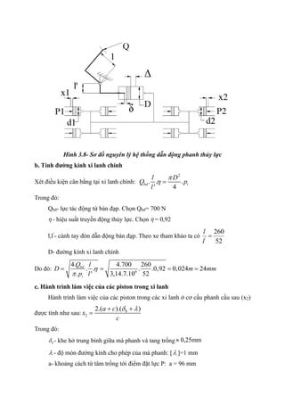tính toán thiết kế phanh xe ô tô, phanh đĩa và phanh tang trống | PDF
