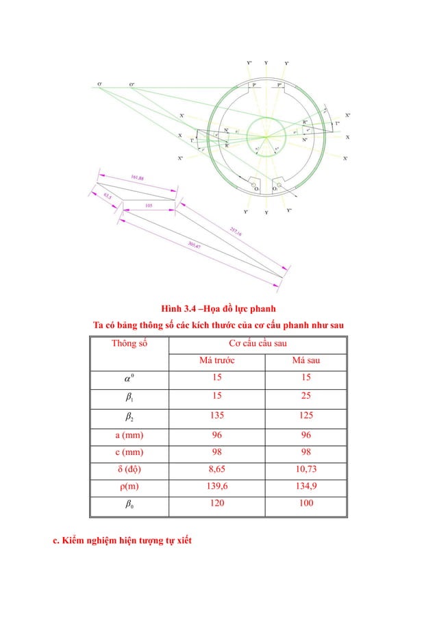 tính toán thiết kế phanh xe ô tô, phanh đĩa và phanh tang trống | PDF
