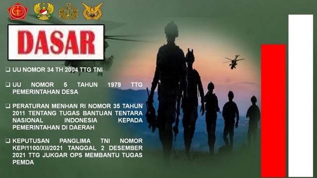 TNI - Slide Pelibatan TNI kpd Pemdes. PICT.pptx