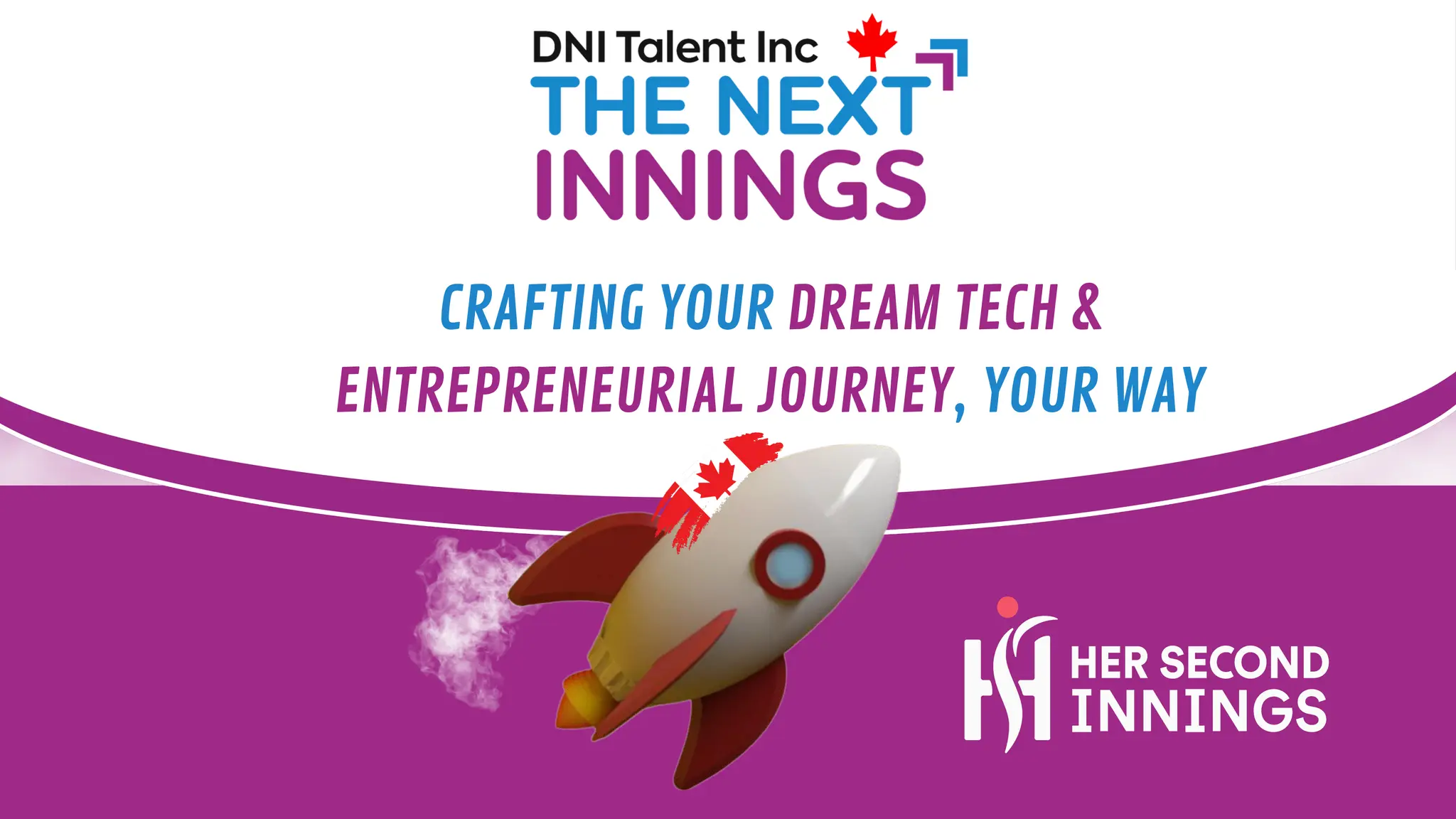 UiPath Automation Developer Associate 2025 Series - Career Office Hours ...