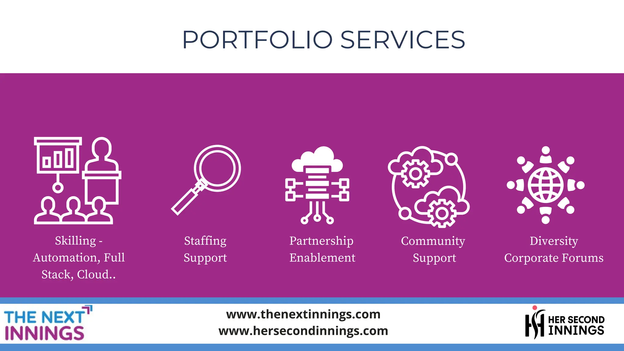 UiPath Automation Developer Associate 2025 Series - Career Office Hours ...