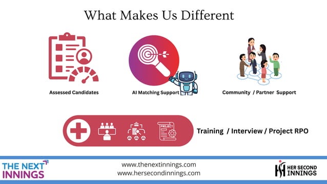 UiPath Automation Developer Associate 2025 Series - Career Office Hours ...