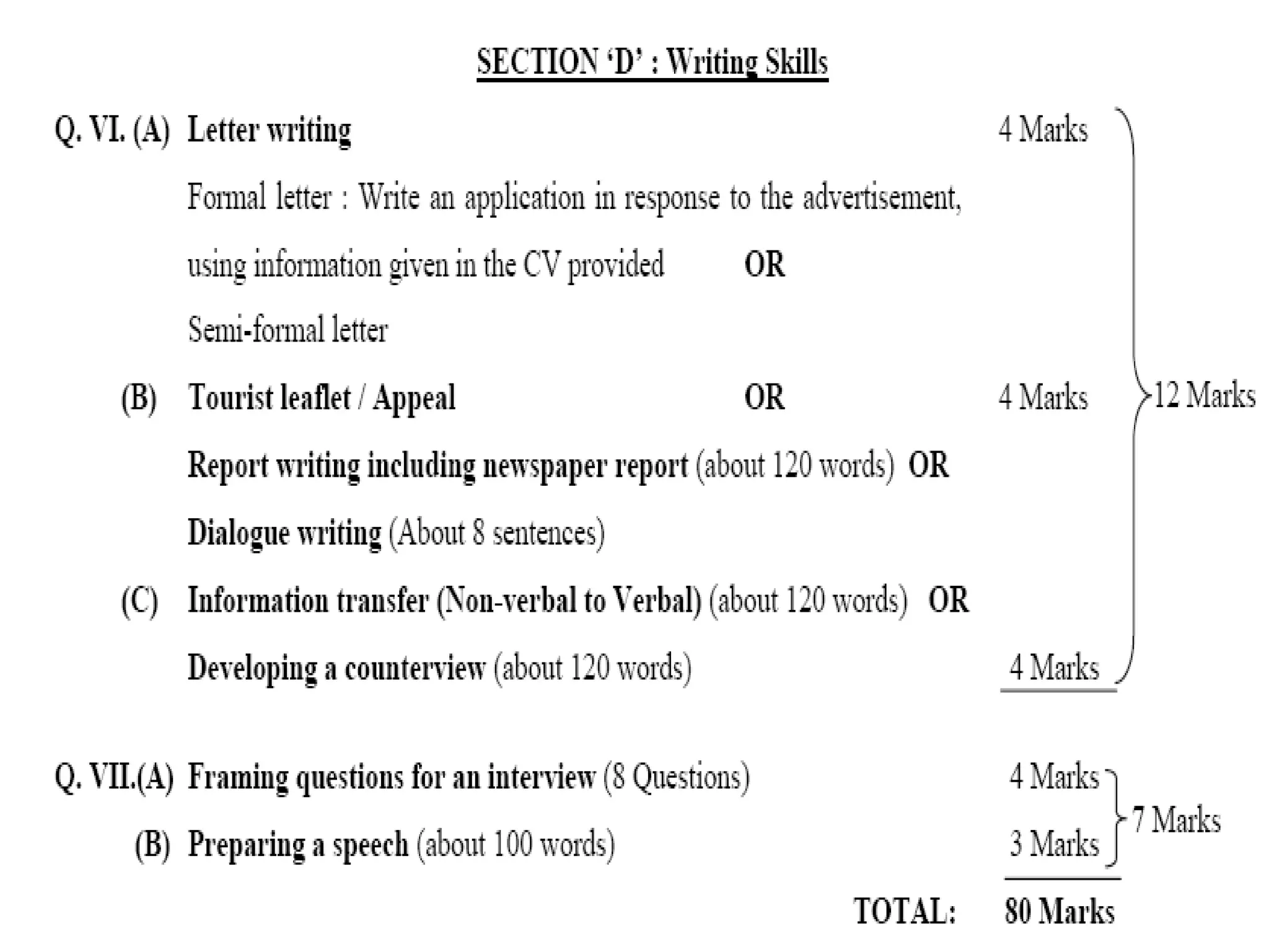 English syjc presentation | PPT
