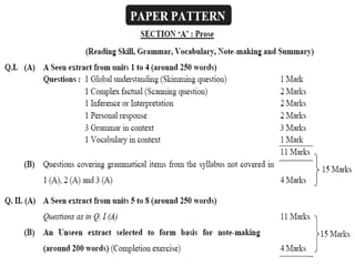English syjc presentation | PPT