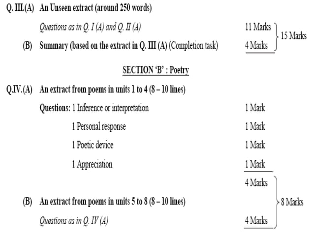 English syjc presentation | PPT