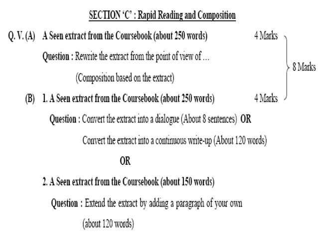 English syjc presentation | PPT