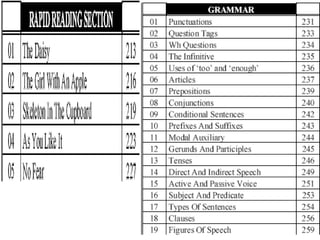 English syjc presentation | PPTX