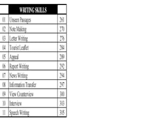 English syjc presentation | PPTX