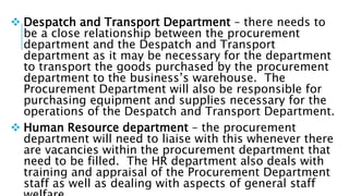 Functions of the procurement and inventory management office | PPTX