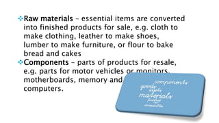 Functions of the procurement and inventory management office | PPTX