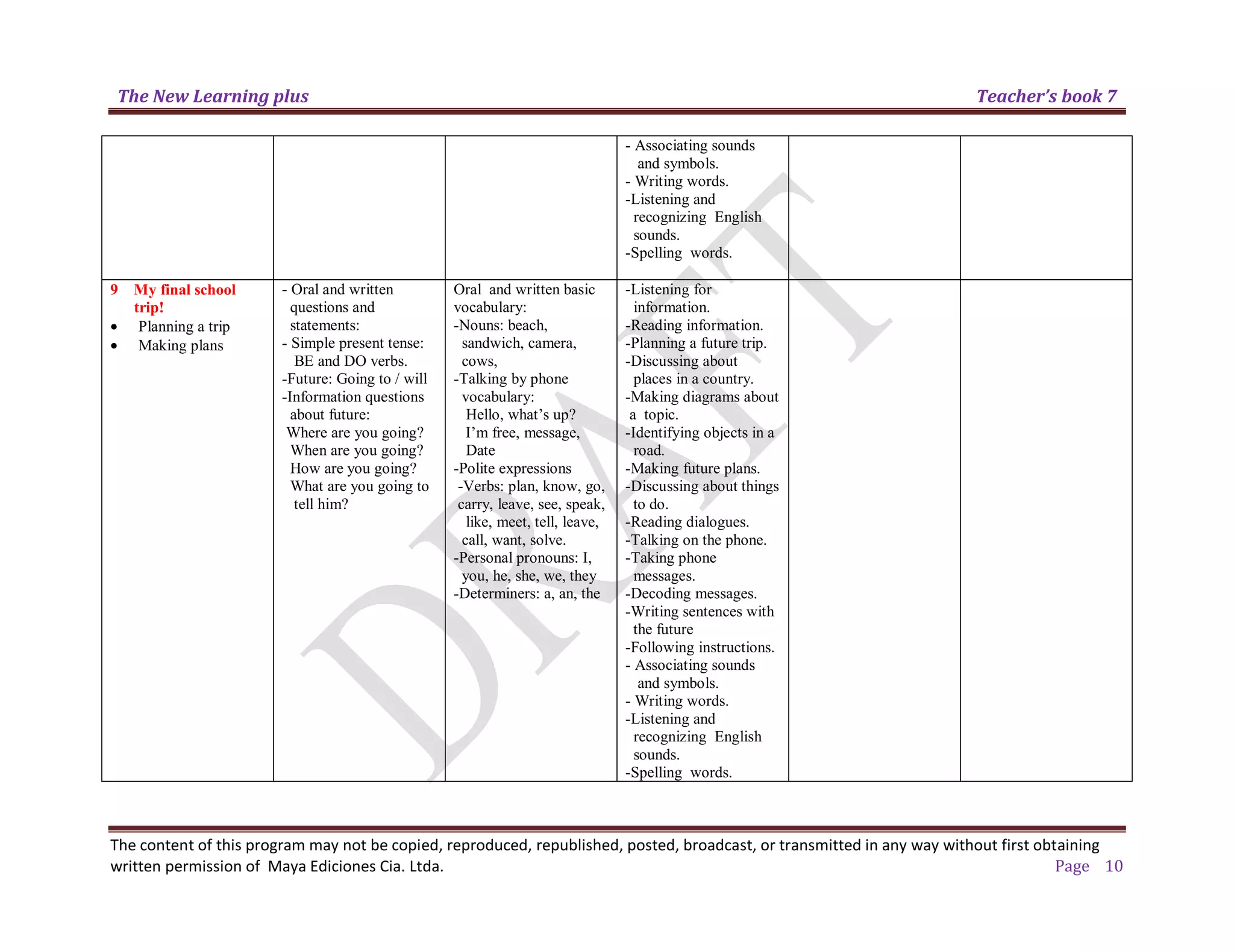 Tnl tb7 plan_anual(1) | PPT
