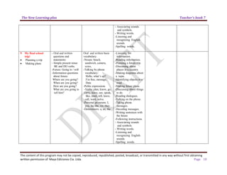 Tnl tb7 plan_anual(1) | PPT