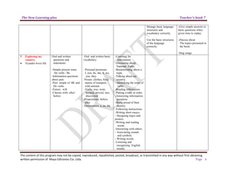 Tnl tb7 plan_anual(1) | PPT