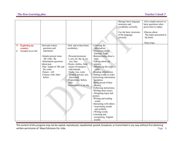 Tnl tb7 plan_anual(1) | PPT