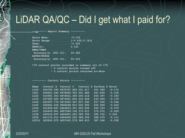 LiDAR QAQC | PPT