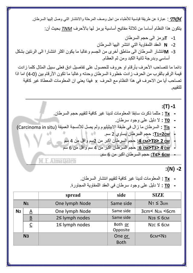 TNM cancer stages (Arabic) | PDF