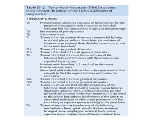 bronchogenic carcinoma TNM-8 edition | PPT