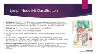 TNM Classification and Implication to Cancer Staging.pptx