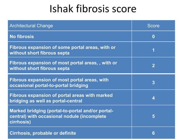 TNM Classification for Hepatocellular Carcinoma.pptx | Cancer ...
