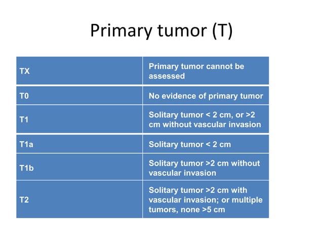 TNM Classification for Hepatocellular Carcinoma.pptx | Cancer ...