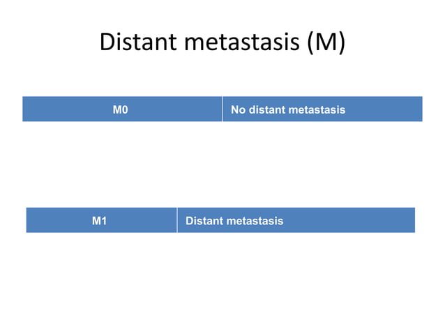 TNM Classification for Hepatocellular Carcinoma.pptx | Cancer ...