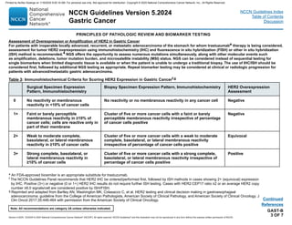 TNM GASTRICO 1NCCN Clinical Practice Guidelines in Oncology (NCCN ...