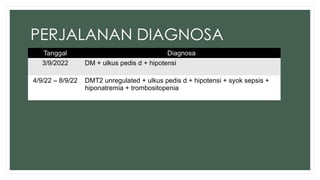 DM + ulkus pedis d + hipotensi + syok sepsis.pptx