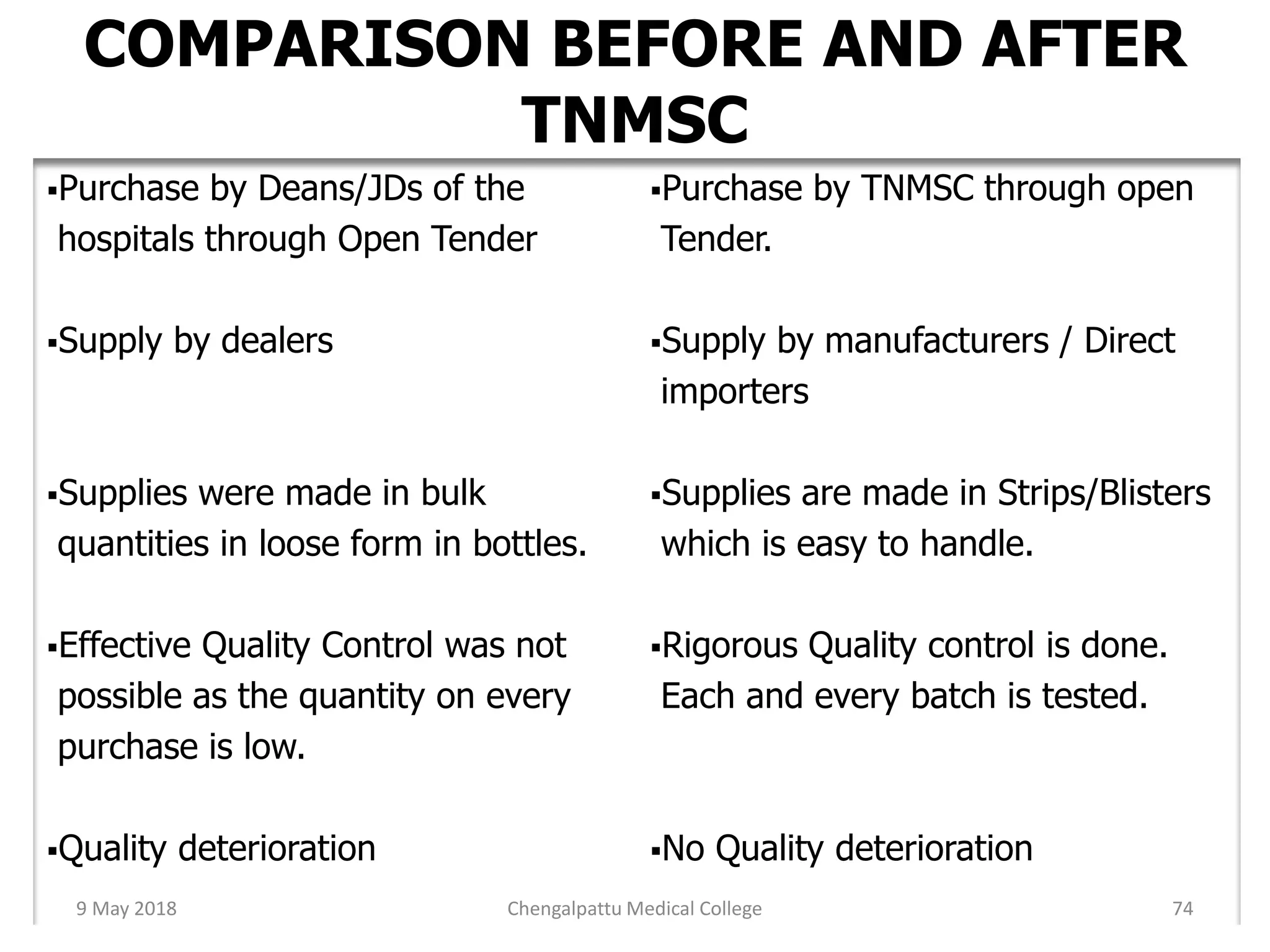 TNMSC | PPTX