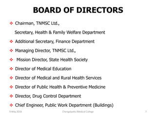 TNMSC | PPTX